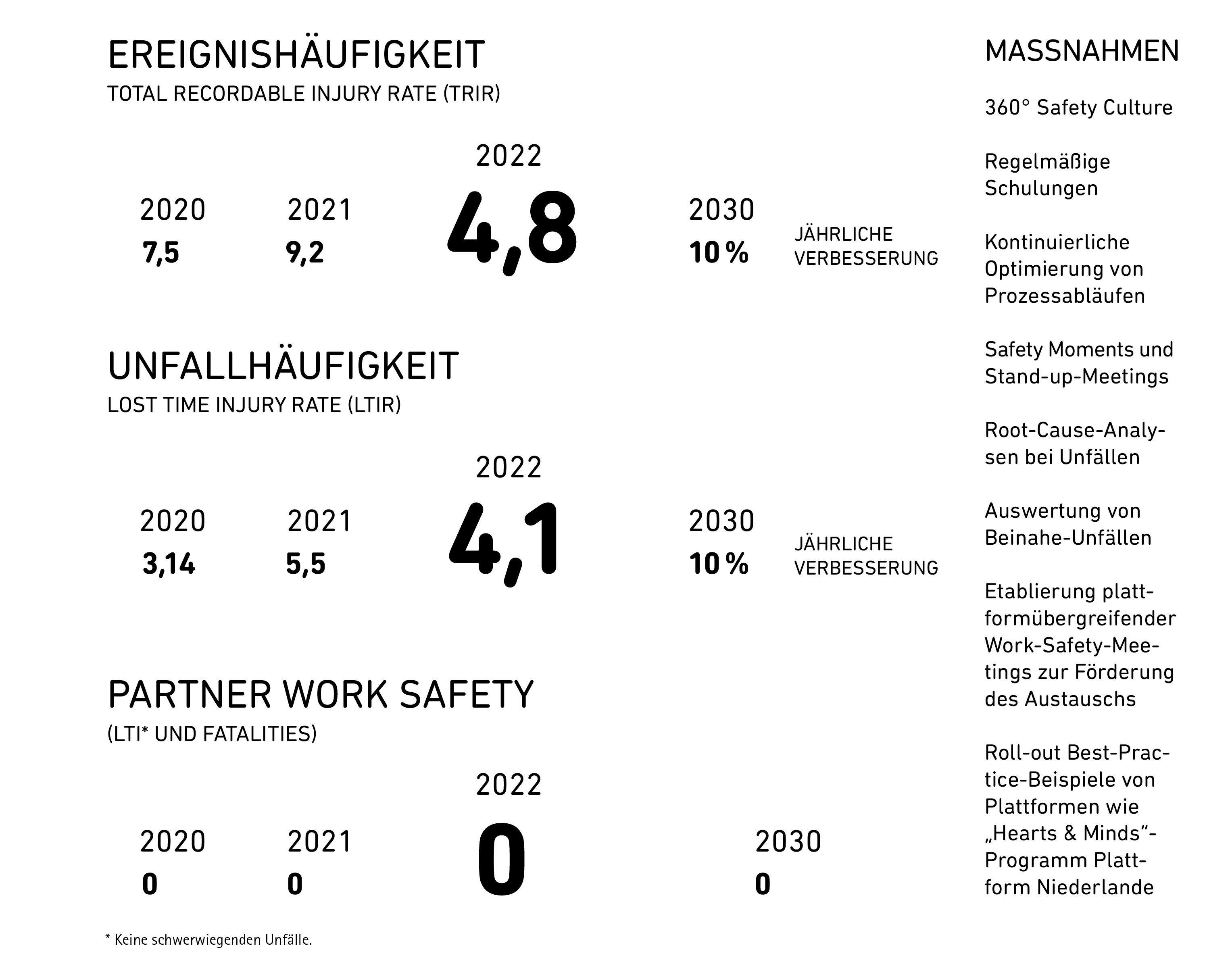 Downloads / GETEC Plattform Schweiz